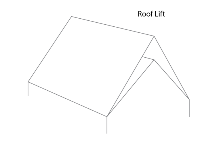 Loft Conversions in Brixton and Clapham | Albes Construction